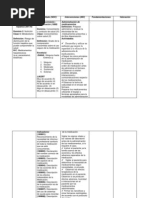 Farmacologia Soletrol NA Y K | PDF | Sodio | Potasio