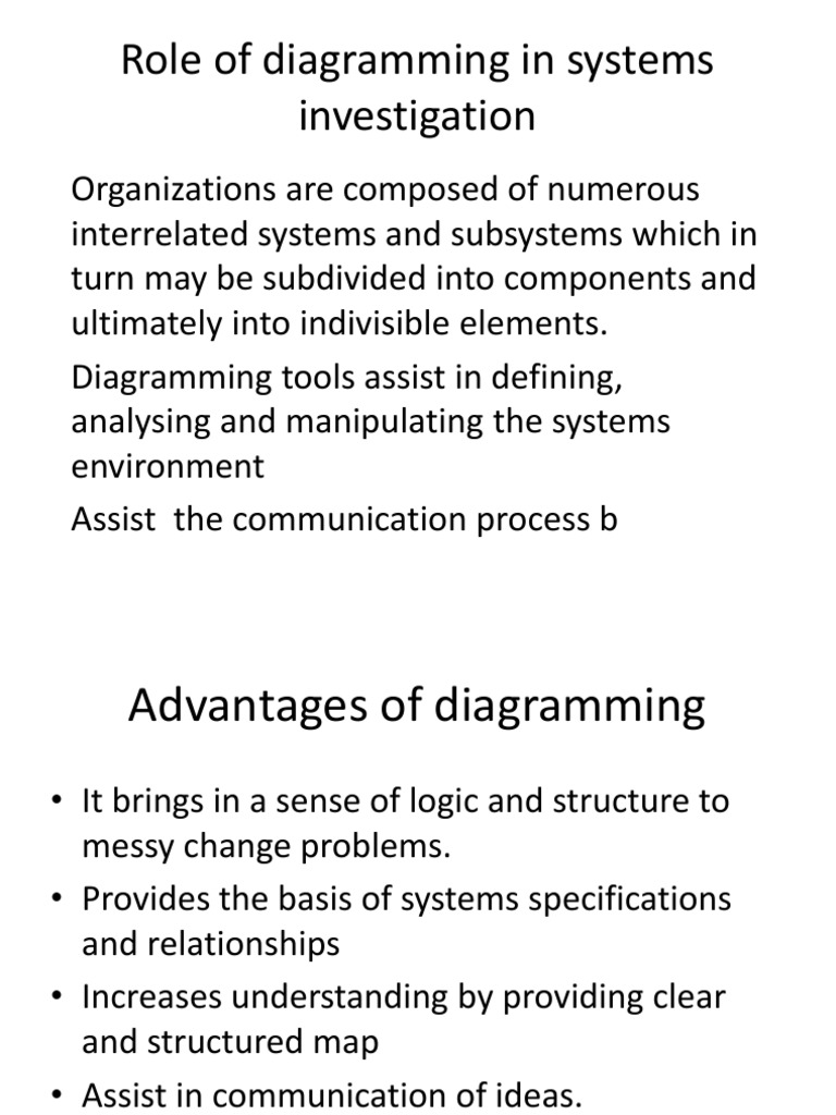 Role of Diagramming in Systems Investigation | PDF | System | Strategic ...