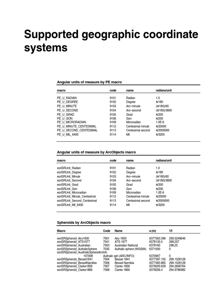 Geographic Coordinate Systems | PDF