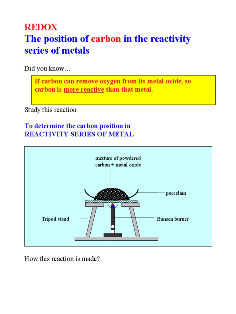 10 Position of Carbon in Reactivity Series | PDF