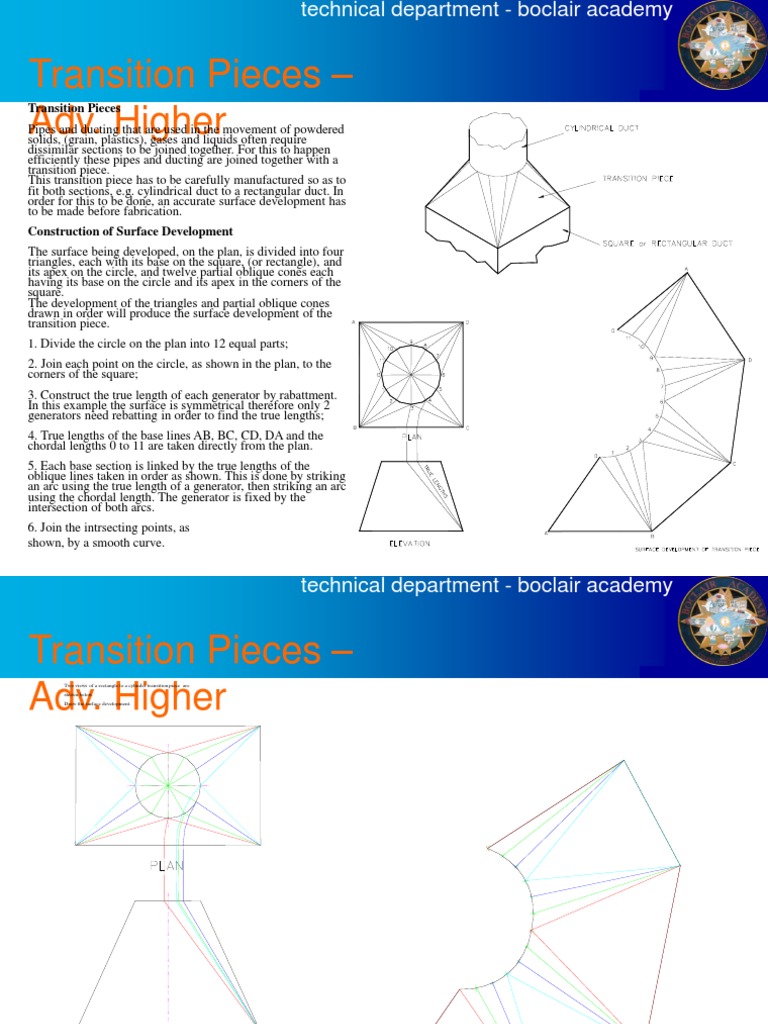 Transition Pieces Plan | PDF | Geometry | Teaching Mathematics