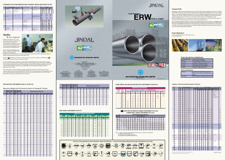 ERW | PDF | Pipe (Fluid Conveyance) | Industries
