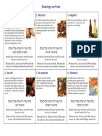Blessing For Tefillin | PDF
