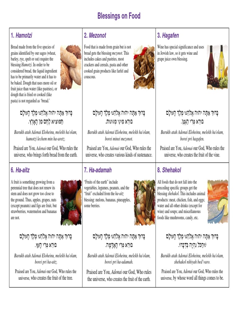 Food Blessings | Download Free PDF | Breads | Cereals