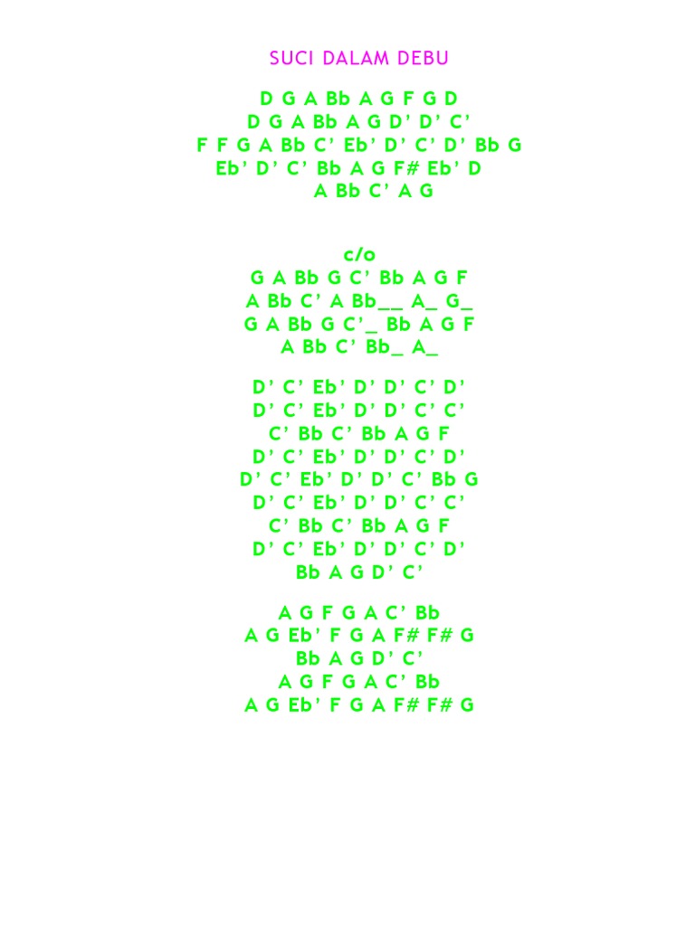 Skor Rekoder & Gitar SUCI DALAM DEBU | PDF