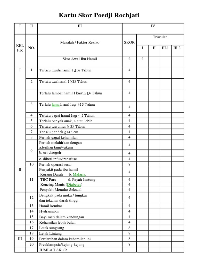 Kartu Skor Poedji Rochjati