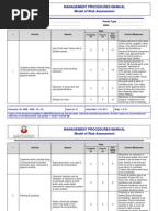 Risk Assessment in a Welding and Construction Site | Personal ...