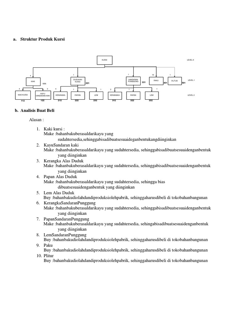 Modul 1 (Analisis Komponen Produk) | PDF