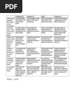 Rubric Template for Card and Letterhead | PDF | Graphic Design ...
