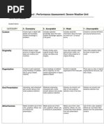 Spanish Listening & Reading Rubric | PDF