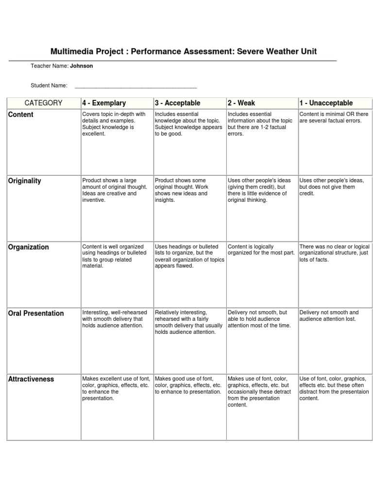 Severe Weather Unit Performance Assessment | PDF | Career & Growth | Art