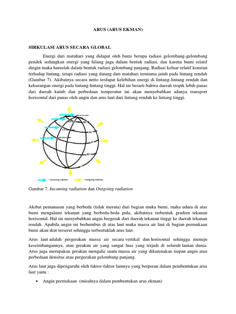 Mekanisme Arus Ekman dalam Laut | PDF