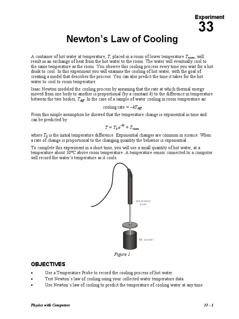 33 Newtons Law of Cooling | Temperature | Thermodynamics