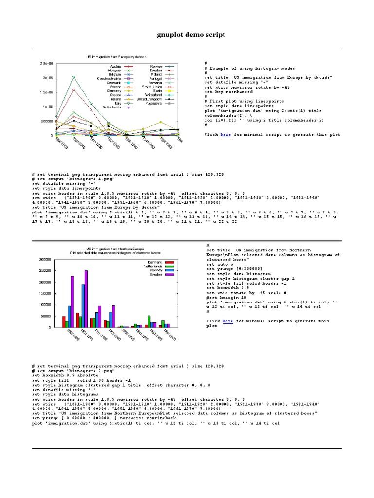 Gnuplot Demo | PDF | Histogram | Typefaces
