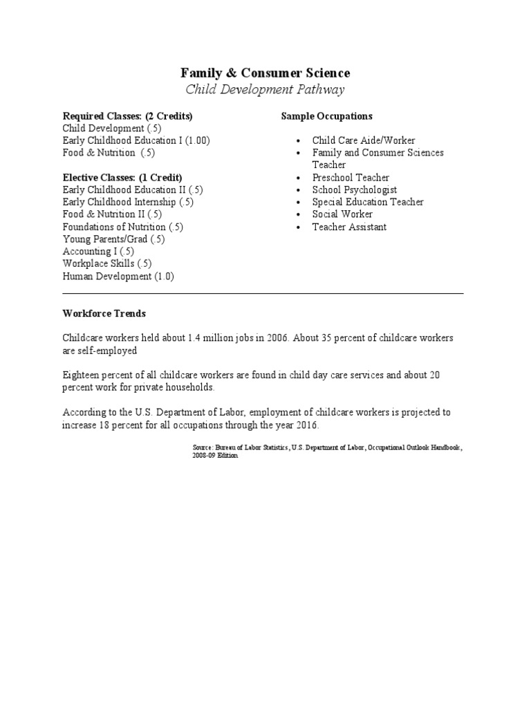 FACS Child Development | PDF | Social Science | Wellness