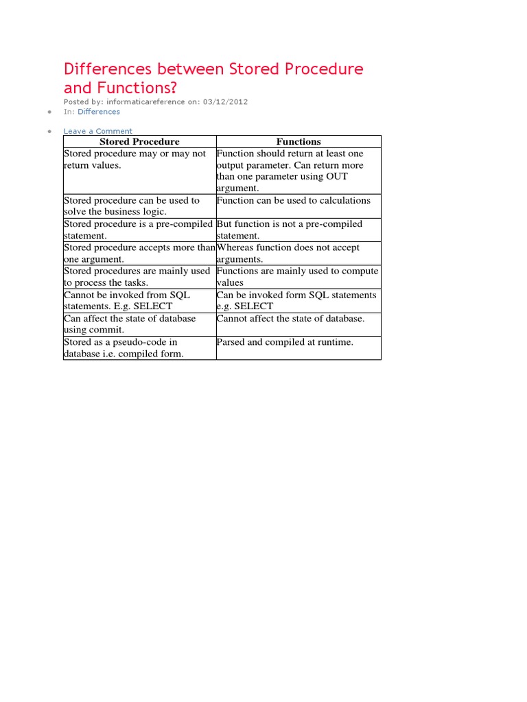 Differences Between Stored Procedure and Function | PDF Differences Between Stored Procedure and Function | PDF