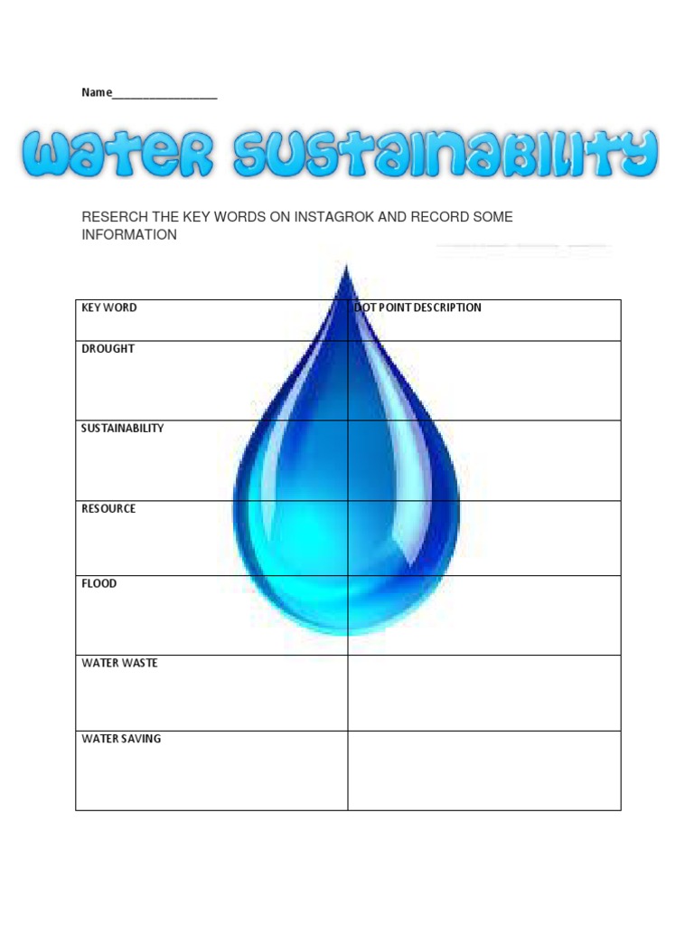 Keyword Research for Water Sustainability | PDF