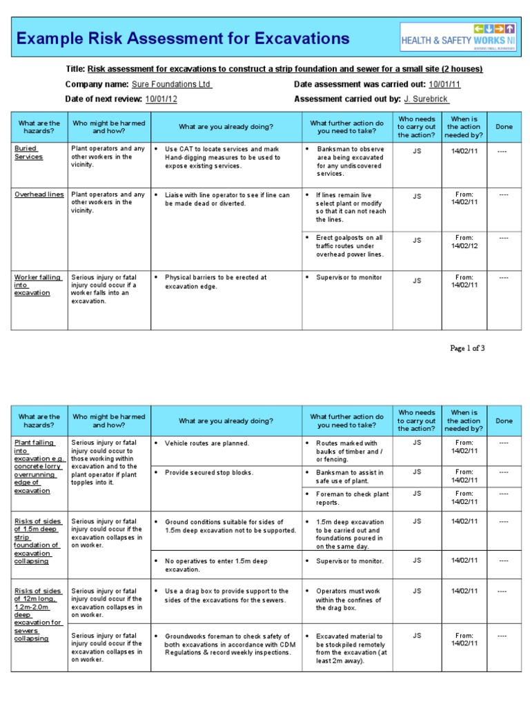 Example Risk Assessment for Excavations | Nature