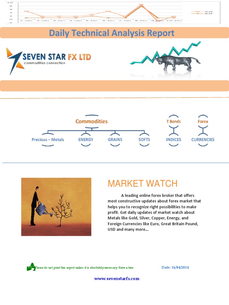 Daily Forex Market Analysis Report | PDF | Foreign Exchange Market ...
