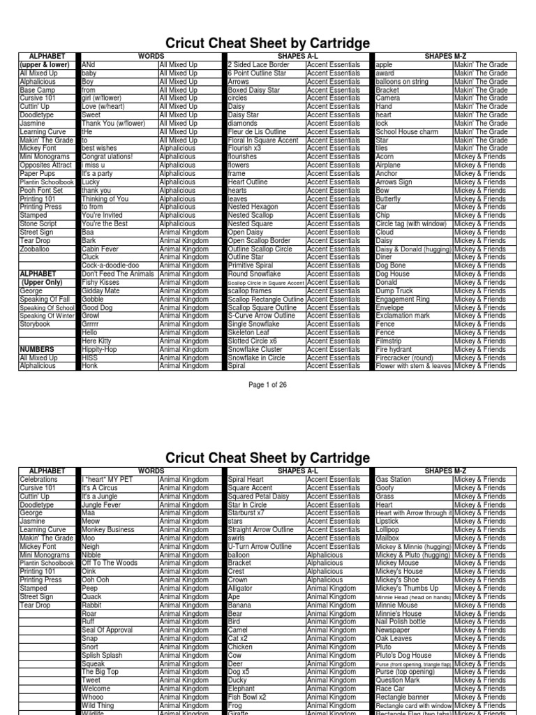 Cricut Cheat Sheet by Cartridge | PDF | Baseball Field | Christmas