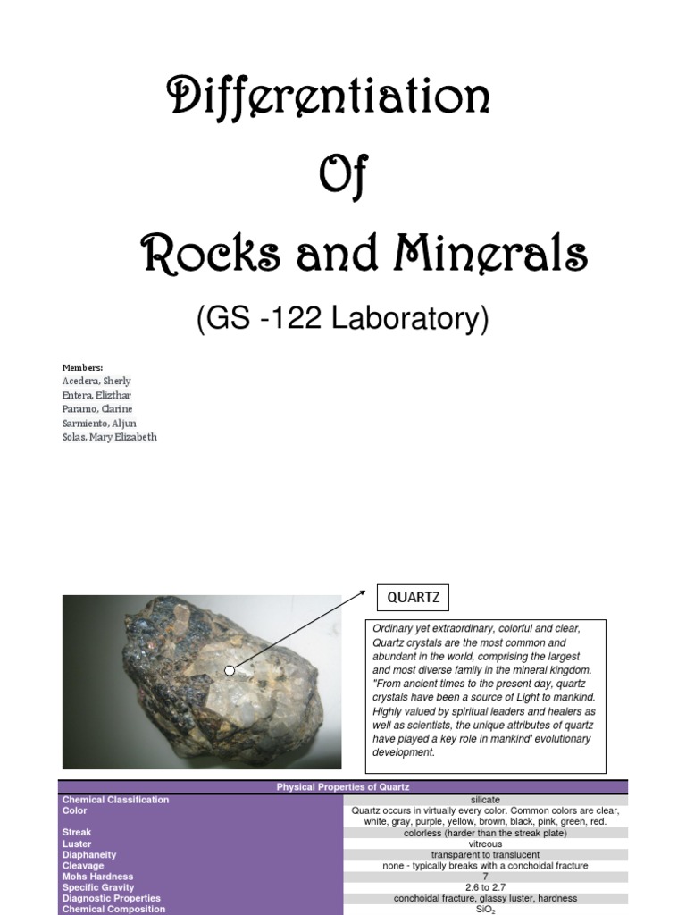 Differentiation of rocks and minerals lab (GS-122 | PDF | Quartz | Minerals