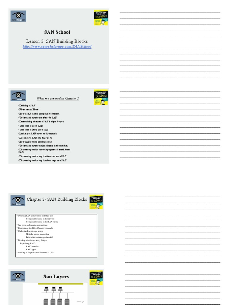 Understanding SAN Building Blocks: A Comprehensive Guide to Storage ...