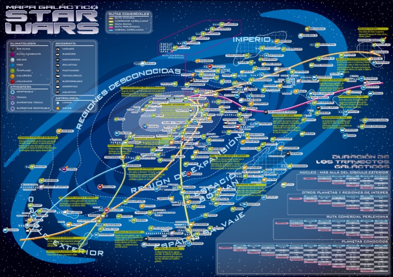 Mapa Galactico STAR WARS | Objetos astronómicos | Westerns del espacio
