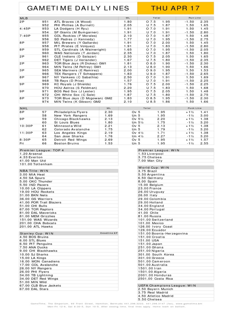 Gametime Daily Lines Thu Apr 17: ML Run Line Total | PDF