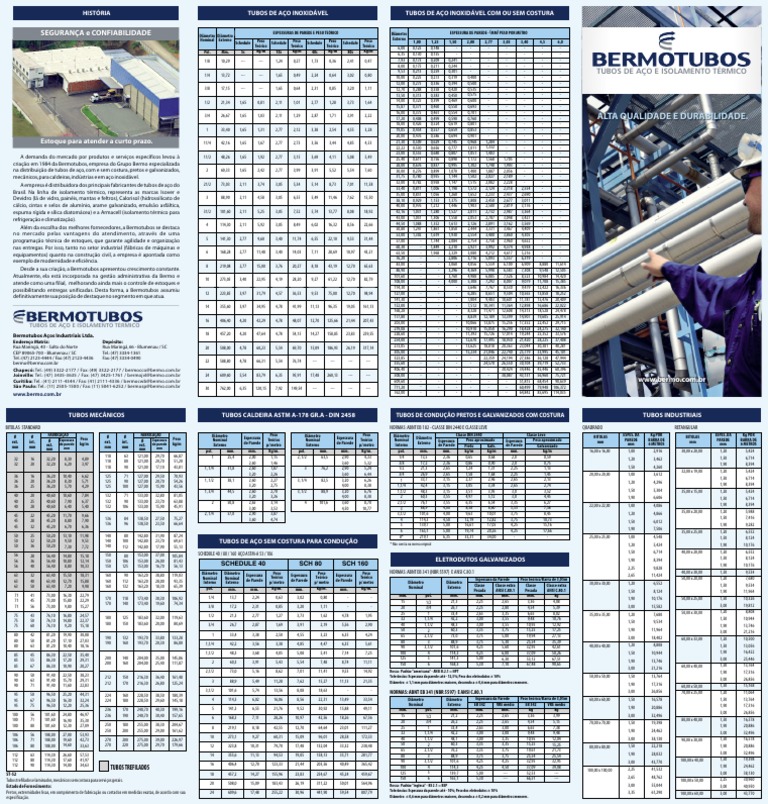 Tabela Técnica de Tubos