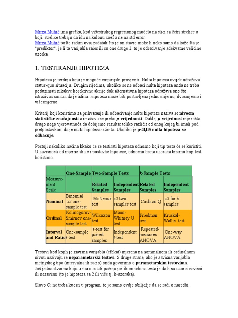 Stata - Druga Parcijala - Hipoteze, Korelaciona Analiza I Regresija MIRZA OBJASNIO | PDF
