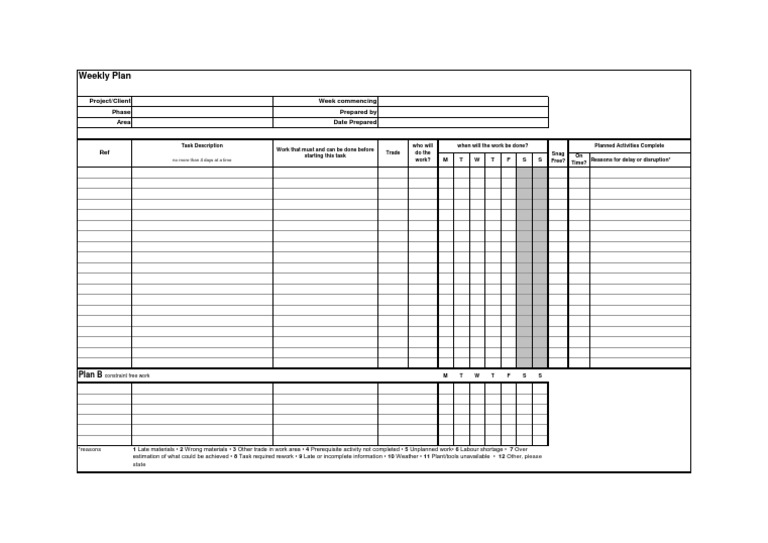 Weekly Plan Template | PDF