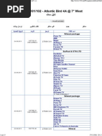 Complete Nilesat Satellite Channels List and New Frequency of Nilesat ...