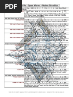 IED Uxo Report | Improvised Explosive Device | Military Science