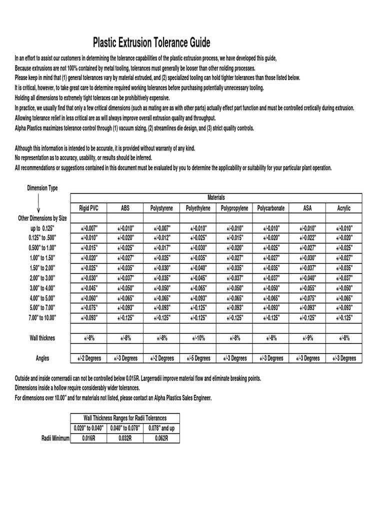 Plastic Extrusion Tolerance Guide | PDF | Engineering Tolerance | Extrusion