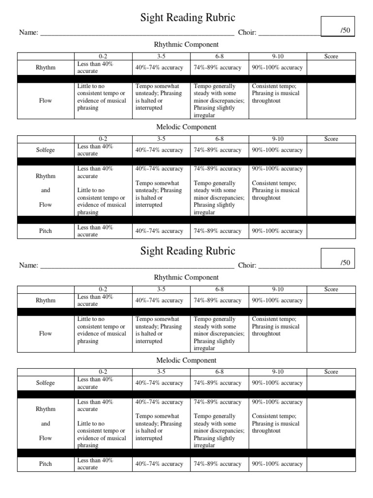 Sight Reading Rubric | PDF