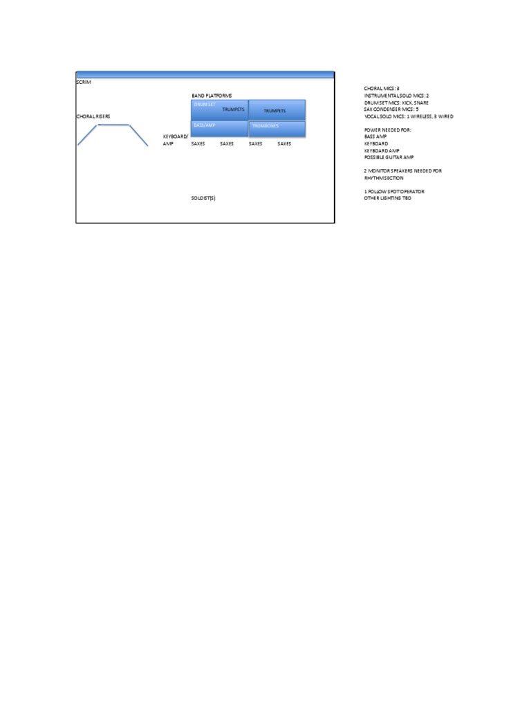 Sinatra Concert Schematic | PDF