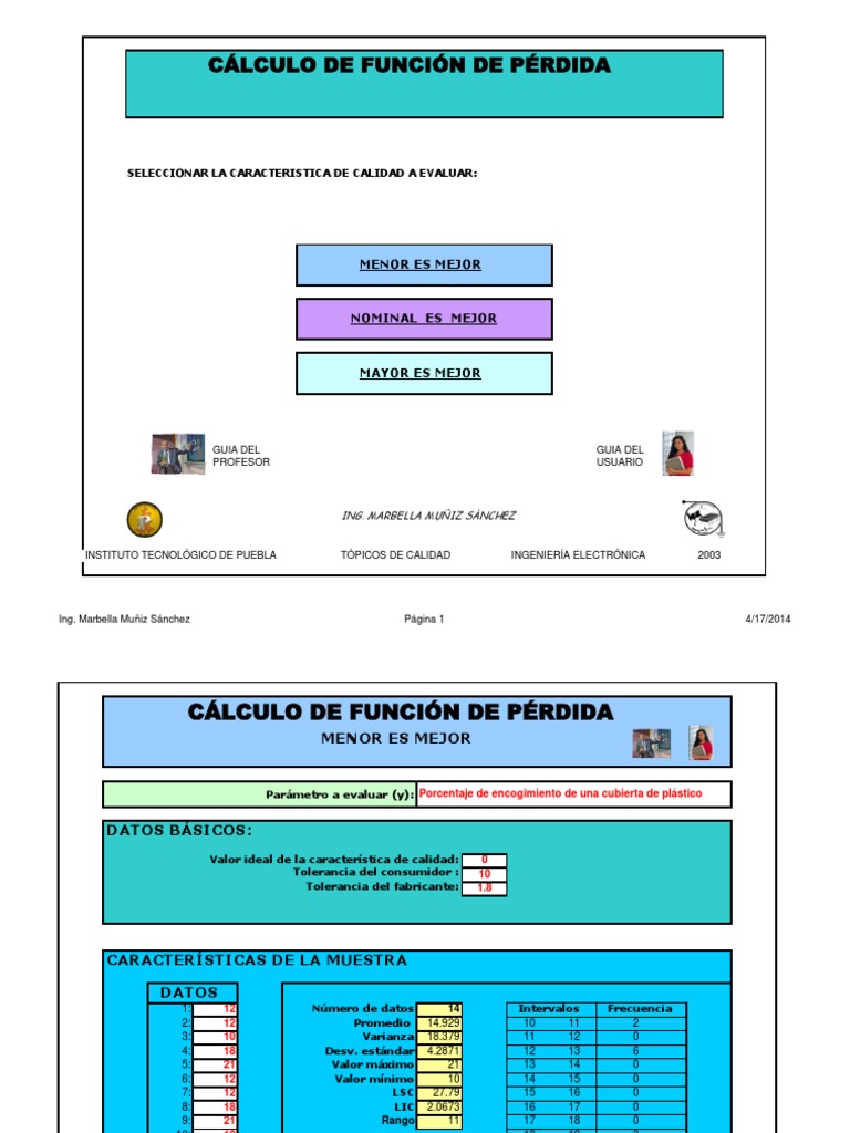 Funcion de Pérdida de Taguchi | PDF | Métodos y materiales de enseñanza ...