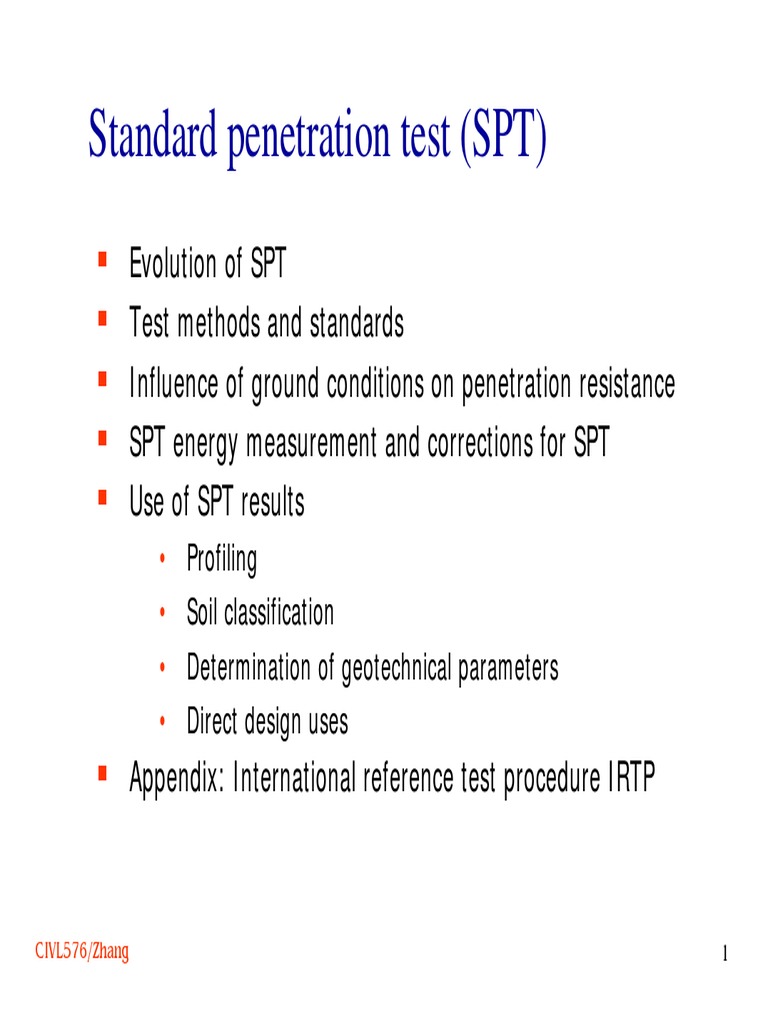 Standard Penetration Test | Geotechnical Engineering | Soil Mechanics