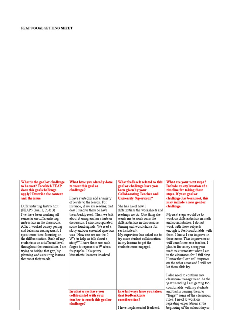 FEAPS Goal Setting for Differentiated Instruction | PDF | Business