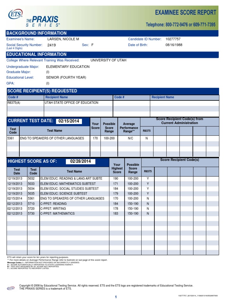 Final Praxis Score Report With Esol | PDF | Educational Assessment ...