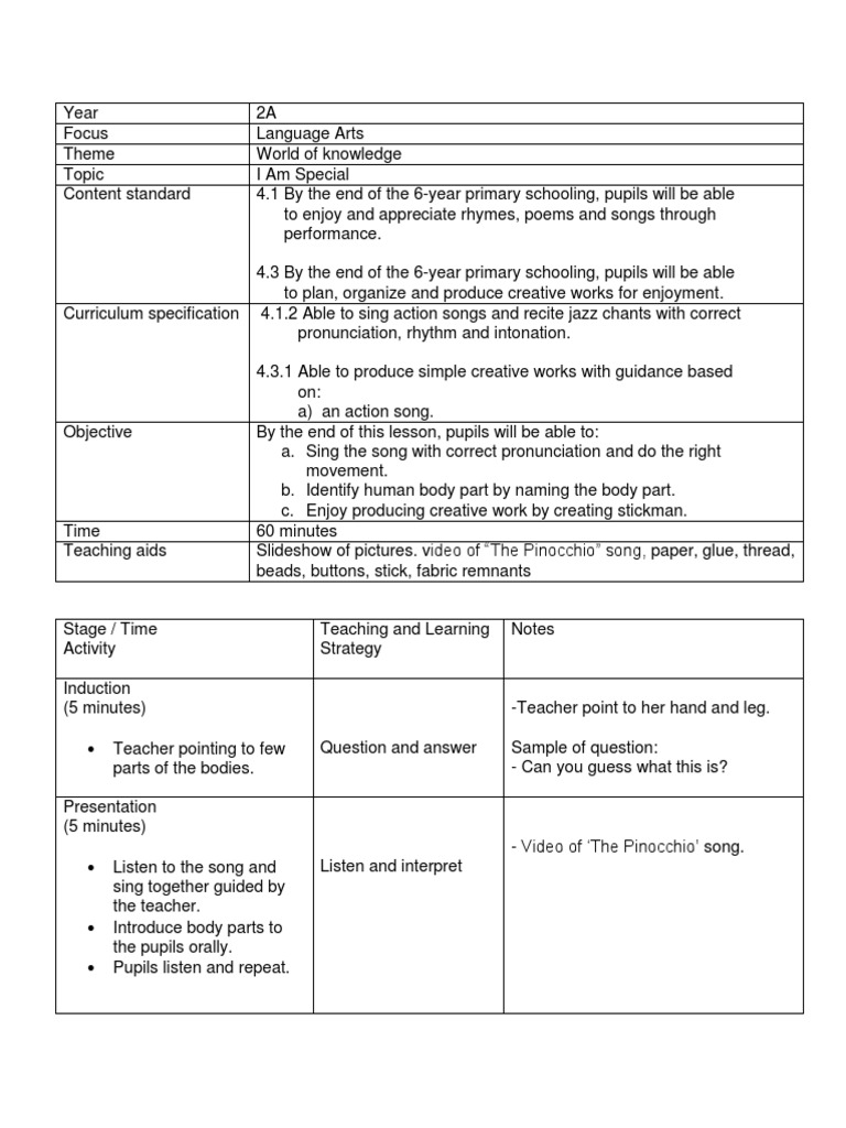 Lesson Plan Language Art | PDF | Lesson Plan | Teachers