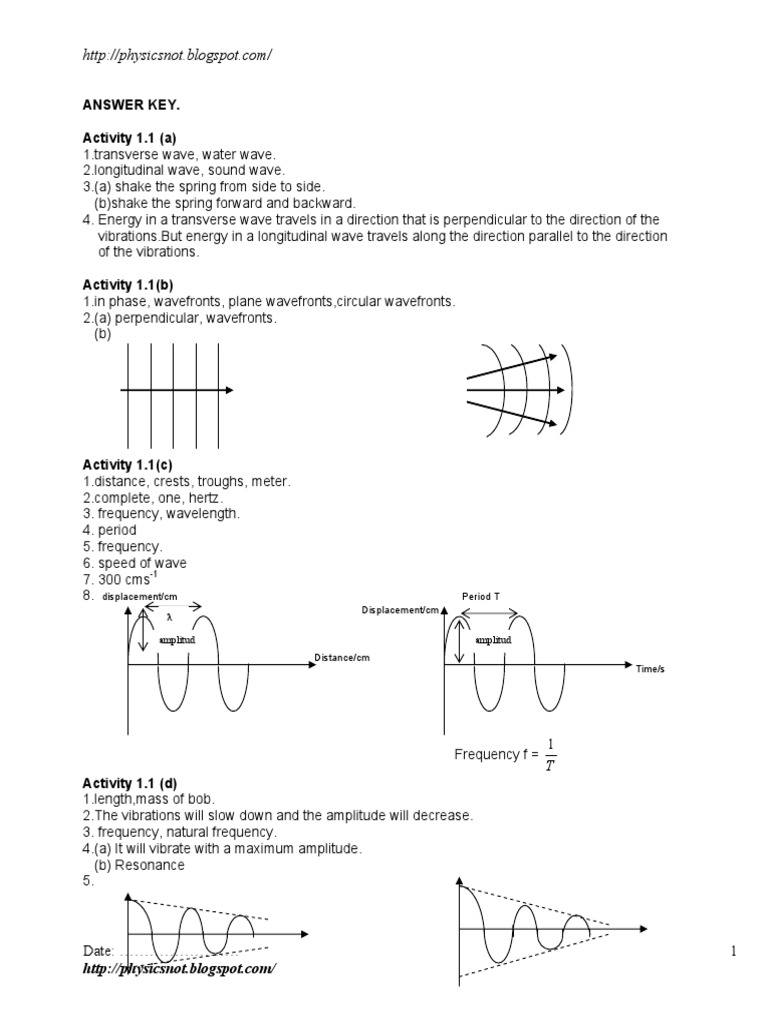 Wave Properties and Assessments Guide | PDF | Science & Mathematics