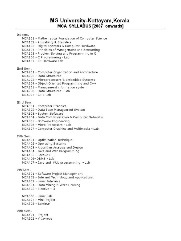 MG University MCA Syllabus Overview | PDF | Business | Computers