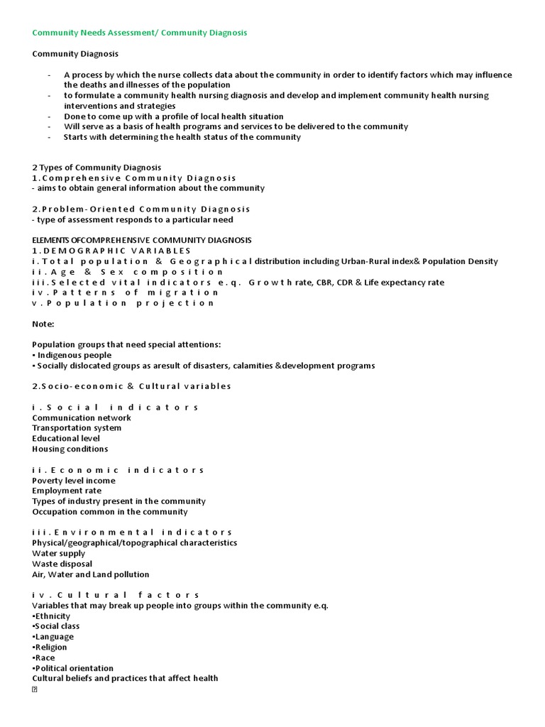 Community Needs Assessment HRDP COPAR 2013 | Download Free PDF | Community | Needs Assessment