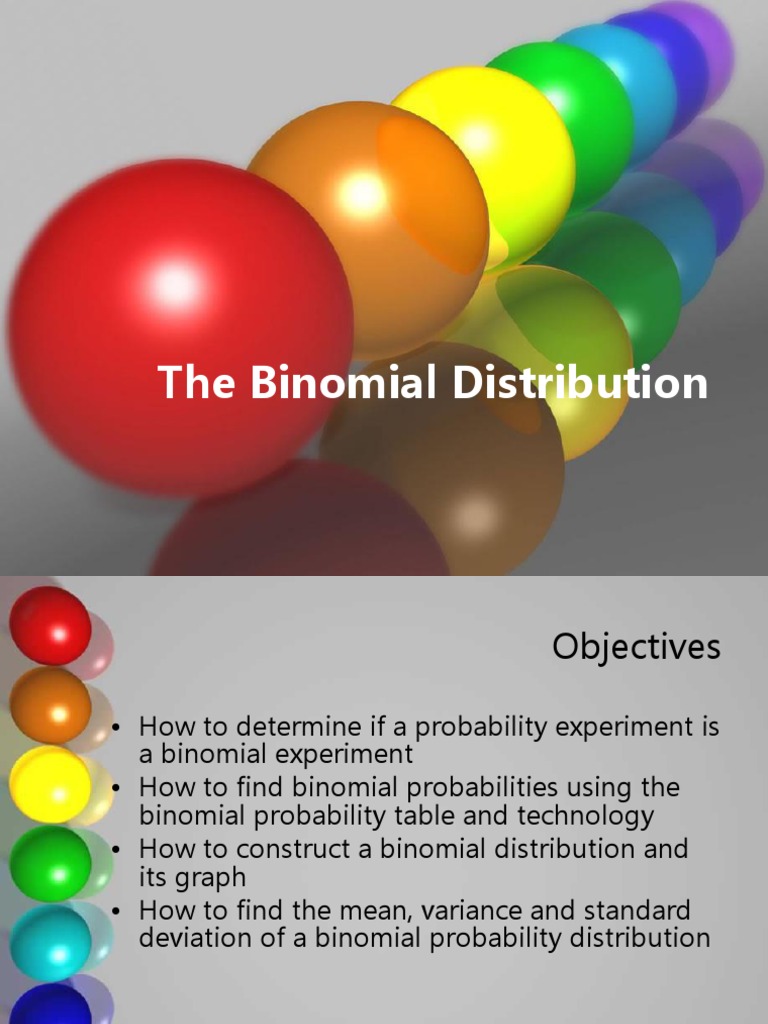 The Binomial Distribution | PDF | Probability Distribution | Randomness
