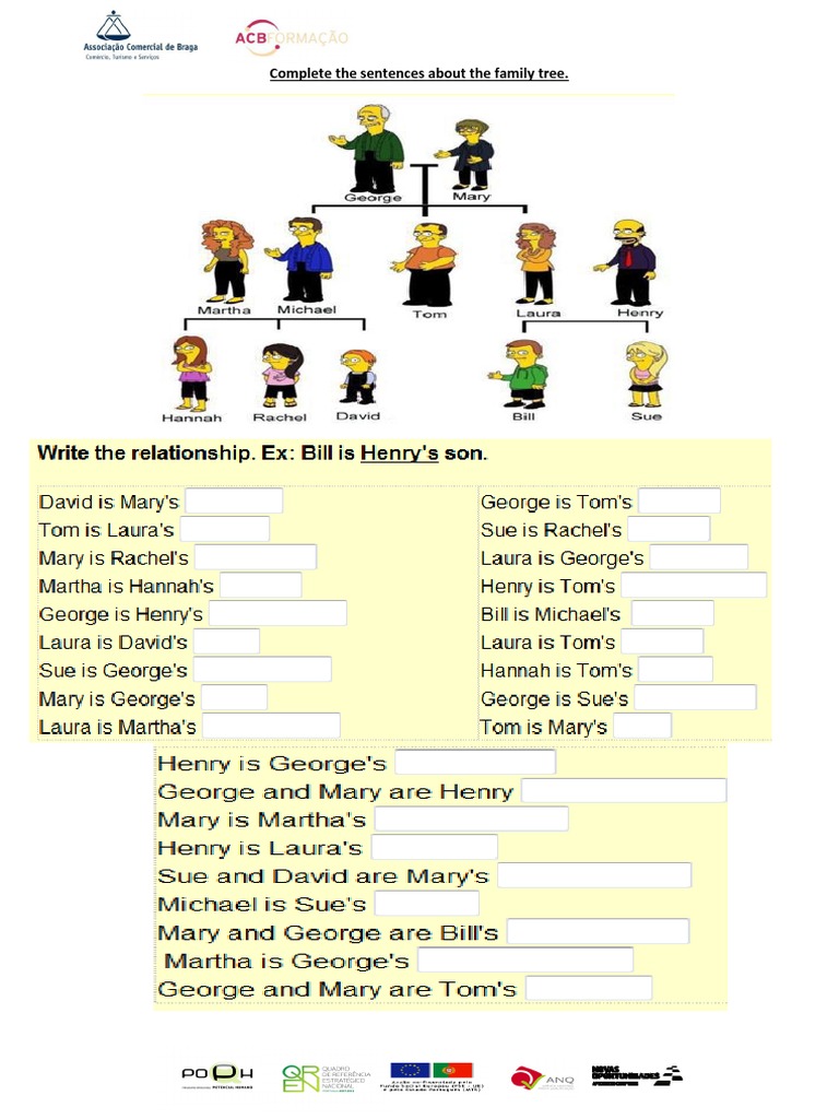 Complete The Sentences About The Family Tree | PDF