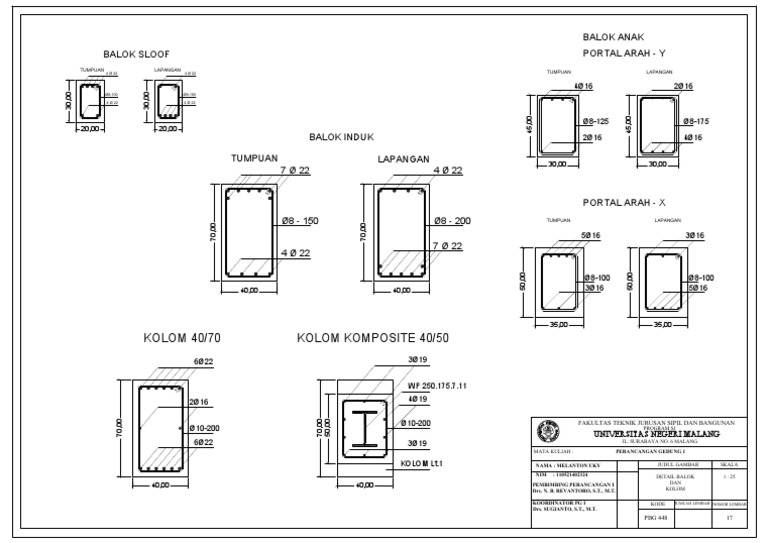 Detail Balok Dan Sloof | PDF