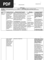 The Giver Novel Study Unit Plan | PDF | Educational Assessment ...