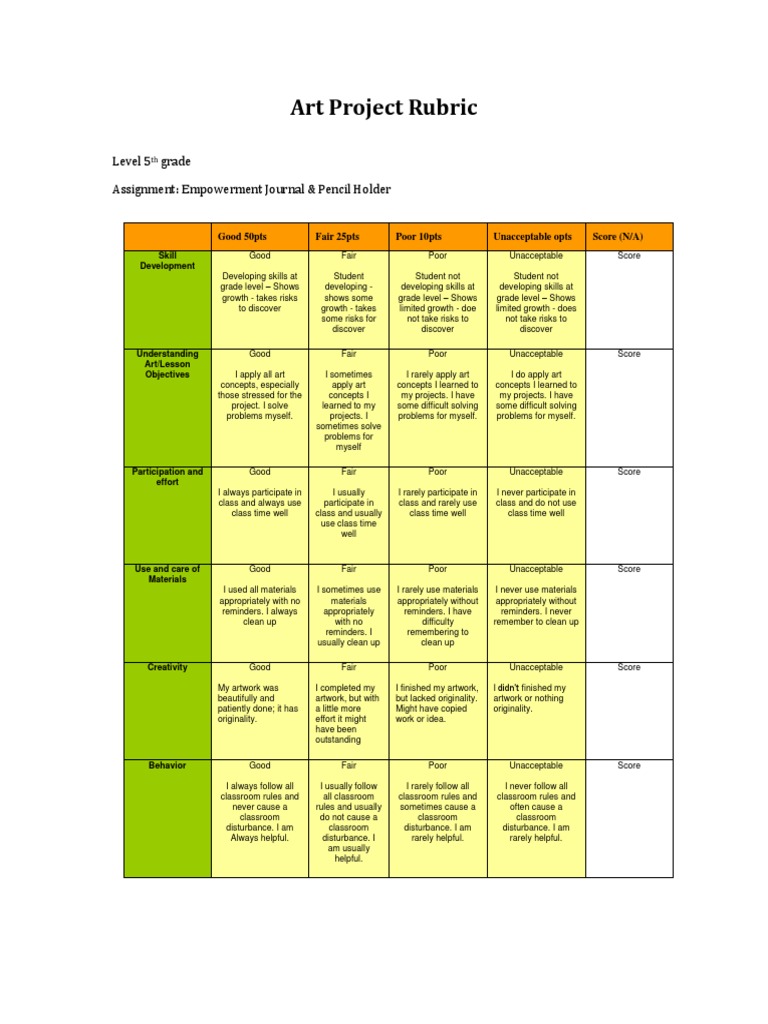 Art Project Rubric | PDF | Classroom | Concept