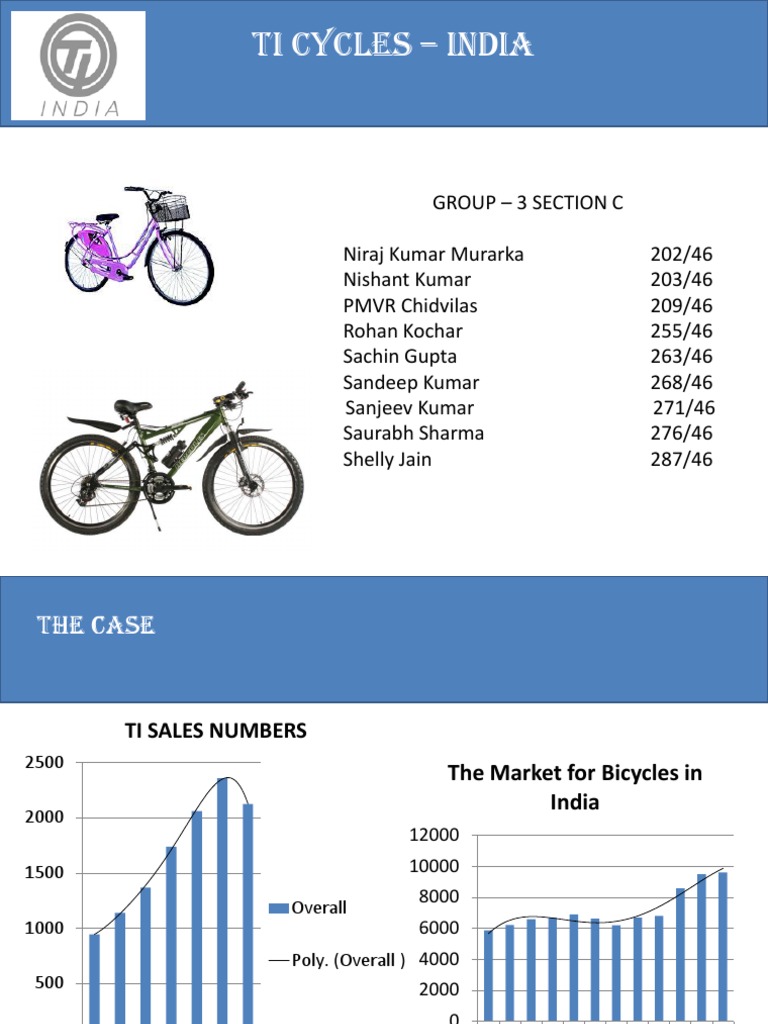 TI cycles-TII | PDF | Exports | European Union
